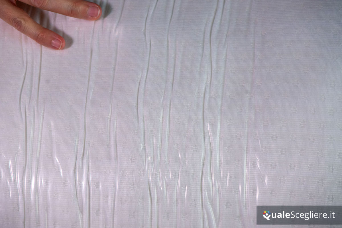 Recensione Emma Molle Premium | QualeScegliere.it