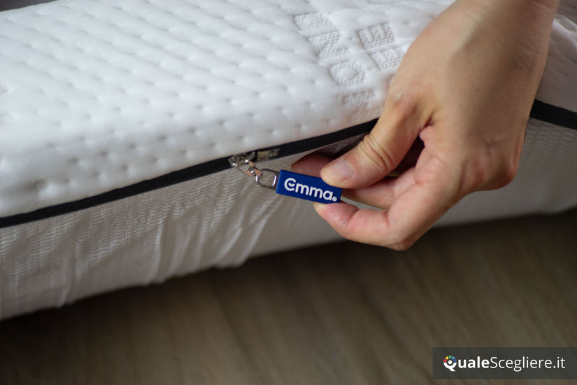 Recensione Emma Premium PLUS | QualeScegliere.it